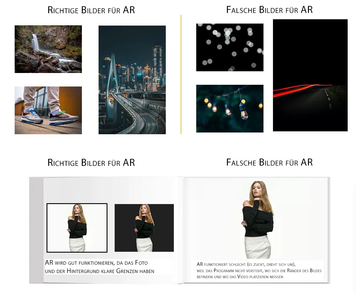 Digitale Version – x5 Eigenes Bild das zum Leben erweckt – MOL Reality